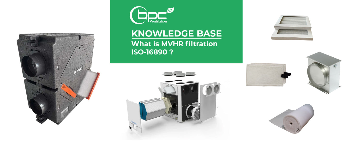 What is MVHR filtration ISO-16890? – BPC Ventilation Store