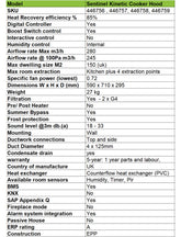Vent Axia MVHR Units | BPC Ventilation – BPC Ventilation Store